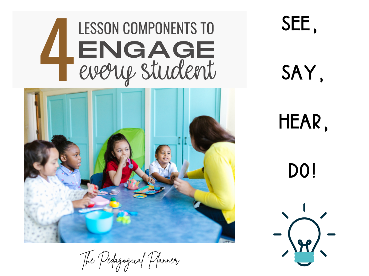 Engage Students with Multimodal Learning – See, Say, Hear, and Do – The ...