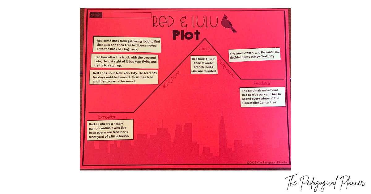 Teaching with Red and Lulu – December Book Activities – The Pedagogical ...