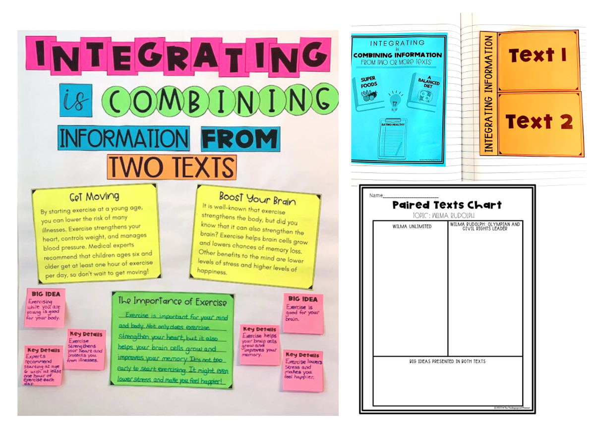 4th Grade Books for February – The Pedagogical Planner