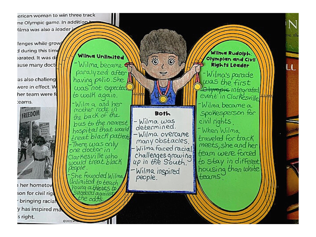 4th Grade Books for February – The Pedagogical Planner